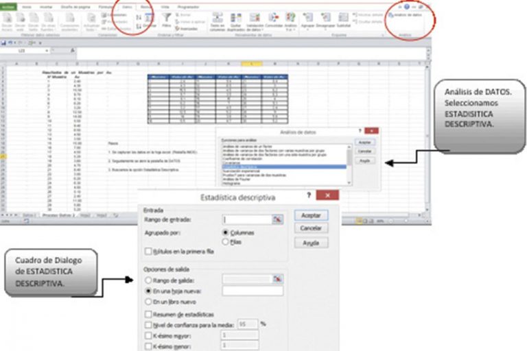 Los Gráficos de Control, aplicación práctica para el Control (Q/C) de ...
