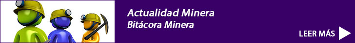 Concesiones Mineras en México